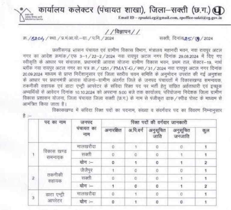 Sakti Janpad Panchayat Bharti 2024: जनपद पंचायत सक्ति में विकासखण्ड ...